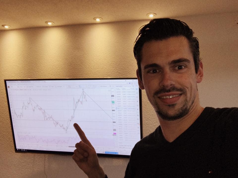 10 Dinge die ein erfolgreicher Trader diszipliniert befolgt